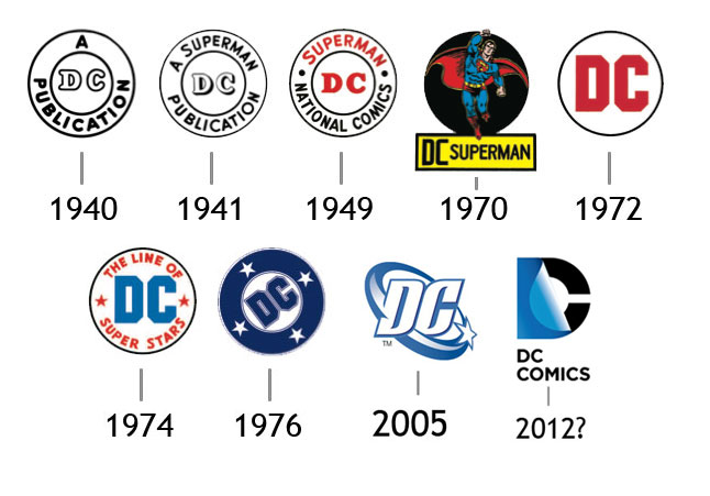 DC aka Detective Comics launches it's new shiny logo | Culture POPcorn